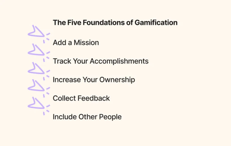 5 Ways to Gamify Your Tasks and Get Work Done Faster - Ali Abdaal