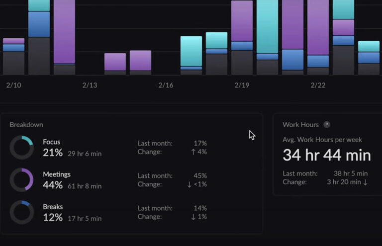 How to build a time management routine - Ali Abdaal